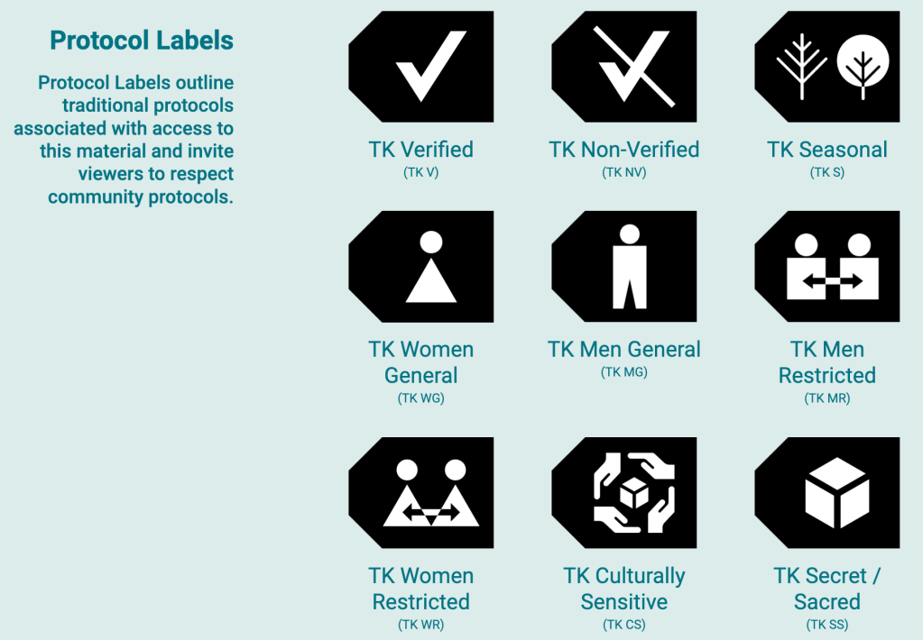 Critical Librarianship: Examining Indigenous Cataloguing – Diana ...